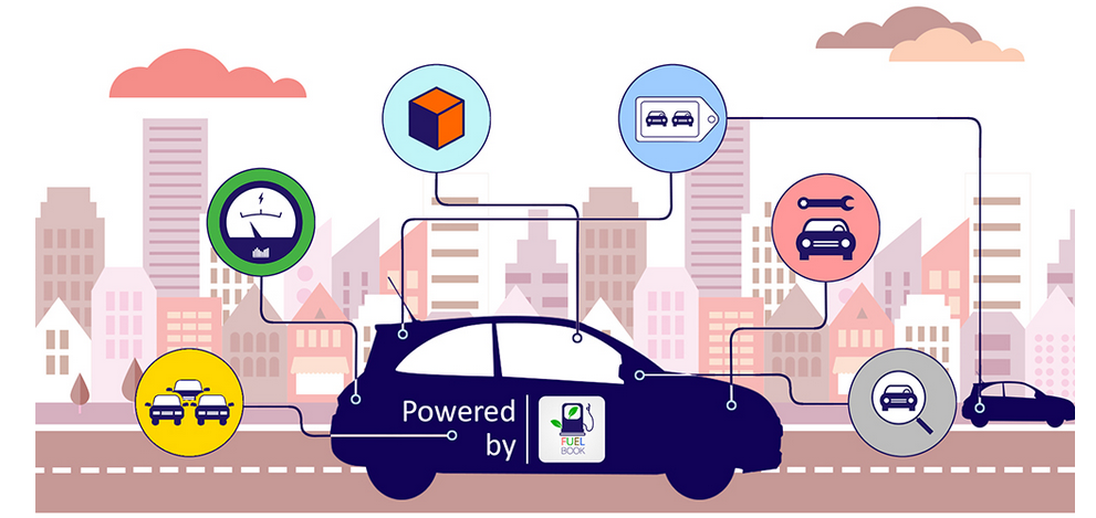 Let your car talk back - Fuel Book - Pupa Clic Technologies Web Mobile ...